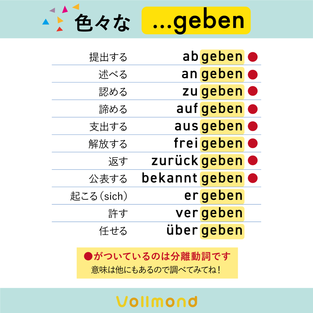 色々な…geben | ドイツ語学習スクール「Vollmond (フォルモント)」の公式サイト